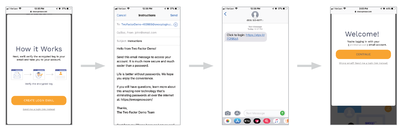 Two-Factor Authentication Solutions: Double Down on Security